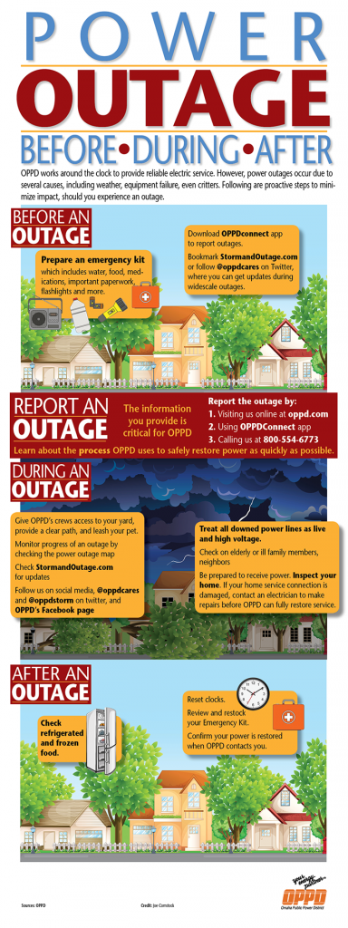 What should you do during a power outage? - OPPD - The Wire