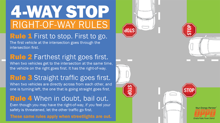 Traffic light outages require partnerships, coordination - OPPD - The Wire